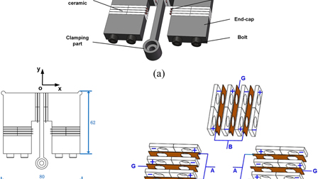 A novel Π-type linear ultrasonic motor driven by a single mode | Review ...