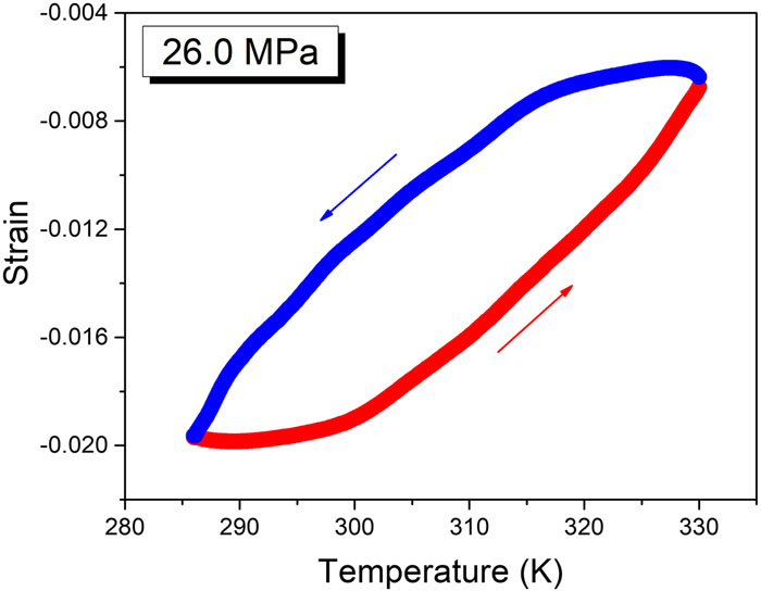 Erratum: Note: Experimental setup for measuring the barocaloric effect ...
