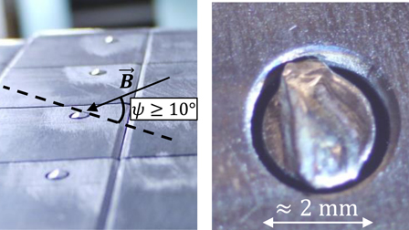 The flush-mounted rail Langmuir probe array designed for the Alcator C ...