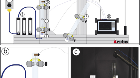 An experimental device for characterizing degassing processes and ...