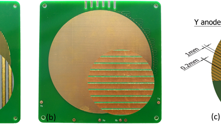 A two-dimensional position-sensitive microchannel plate detector ...
