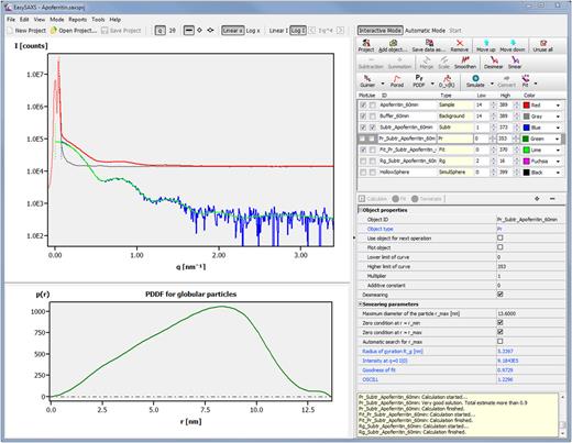 High-performance small- and wide-angle X-ray scattering (SAXS/WAXS ...