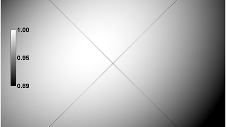 Vignetting in luminescence imaging of solar cells | Review of ...