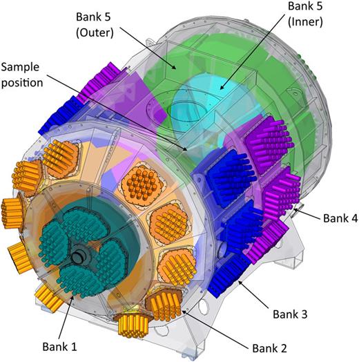 The upgraded Polaris powder diffractometer at the ISIS neutron source ...