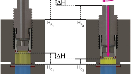Development and applications of a concentrating membrane osmometer for ...