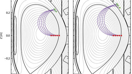 Micro-Faraday cup matrix detector for ion beam measurements in fusion ...