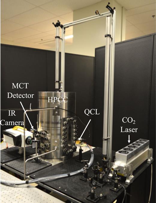 Design and application of a high-pressure combustion chamber for ...