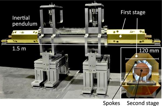 Closed-cycle, low-vibration 4 K cryostat for ion traps and other ...