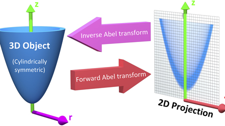 A direct comparison of high-speed methods for the numerical Abel ...