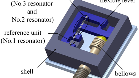 A high sensitivity quartz resonant pressure sensor with differential ...