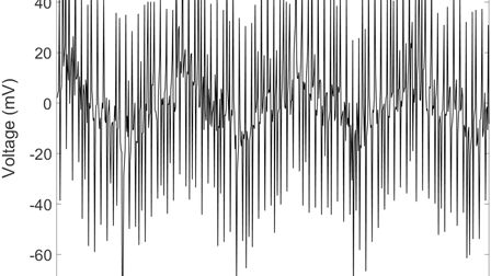 Advantages of fiber Bragg gratings for measuring electric motor ...