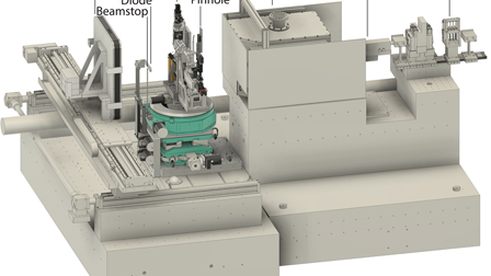 Single-crystal diffractometer coupled with double-sided laser heating ...