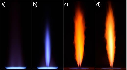 SpraySyn—A standardized burner configuration for nanoparticle synthesis ...