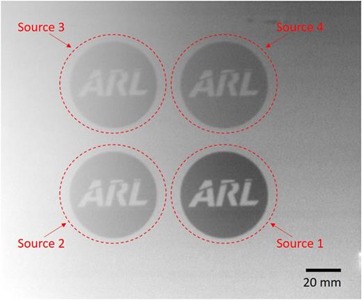 Implementation of a point spread function method to analyze flash ...