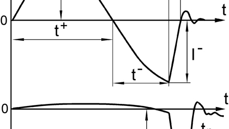 Pulsed power technology based on semiconductor opening switches: A ...