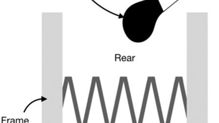 Production method of millimeter-wave absorber with 3D-printed mold ...