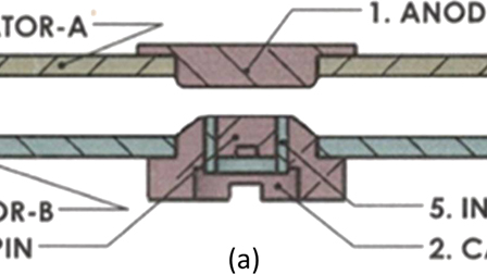 Development of miniaturized trigatron switch and experimental ...