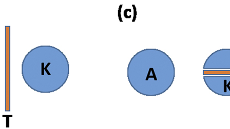Rail-gap switch with a multistep high-voltage triggering system ...
