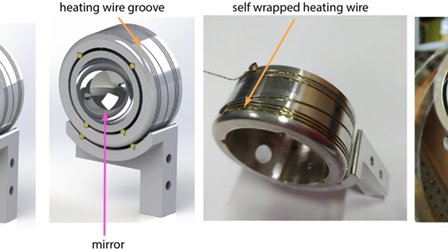 The Panopticon device: An integrated Paul-trap–hemispherical mirror ...