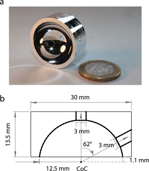 The Panopticon device: An integrated Paul-trap–hemispherical mirror ...