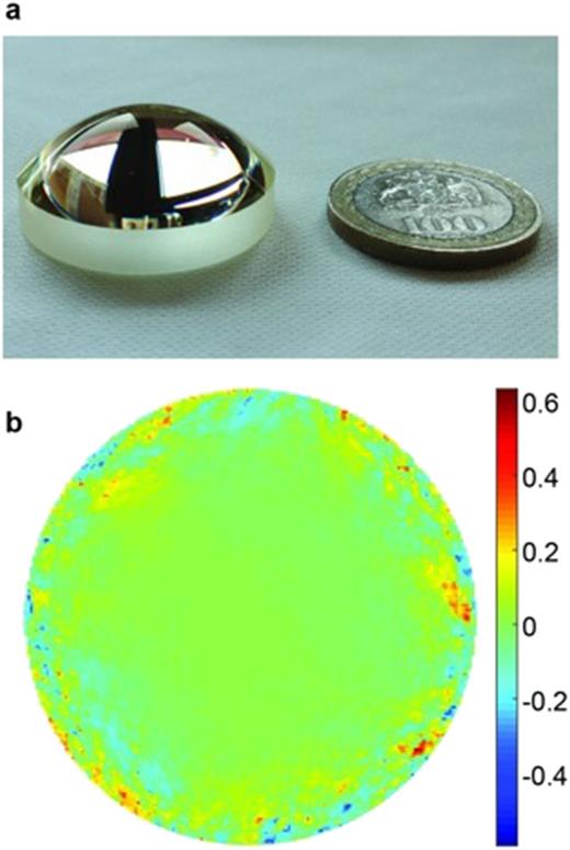 The Panopticon device: An integrated Paul-trap–hemispherical mirror ...