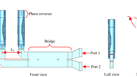 A novel high-power waveguide phase shifter with continuous linear phase ...