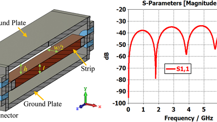 An improved strip-line fast Faraday cup for beam bunch measurements ...