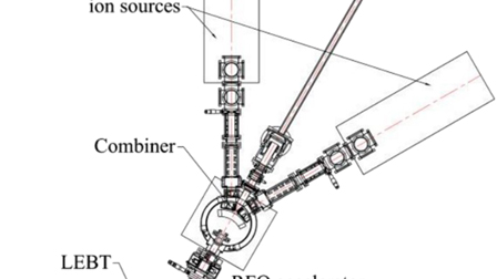 Volume 91 Issue 2 | Review of Scientific Instruments | AIP Publishing