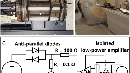 Design of a fast field-cycling magnetic resonance imaging system ...