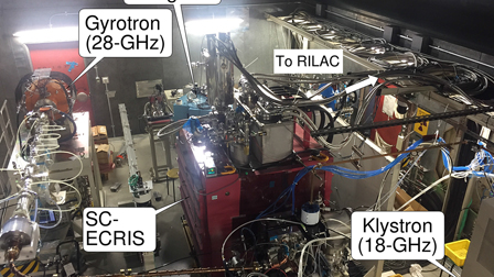 Control system for the new RIKEN 28-GHz superconducting electron ...
