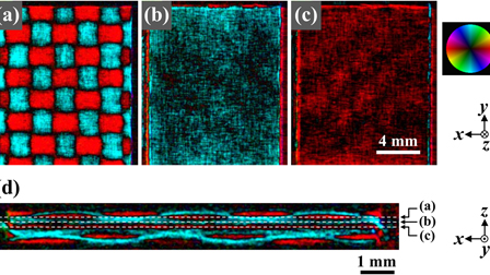 Talbot–Lau interferometry-based x-ray imaging system with retractable ...