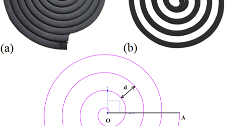 Volume 91 Issue 2 | Review of Scientific Instruments | AIP Publishing