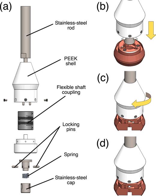 A modular ultra-high vacuum millikelvin scanning tunneling microscope ...