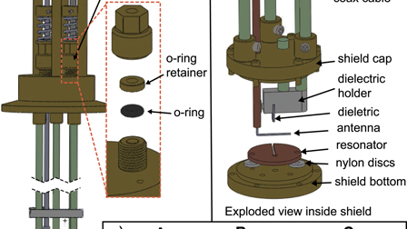 Volume 91 Issue 2 | Review of Scientific Instruments | AIP Publishing
