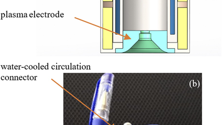 A miniaturized ECR plasma flood gun for wafer charge neutralization ...