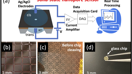 Volume 91 Issue 3 | Review of Scientific Instruments | AIP Publishing