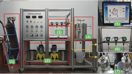 An innovative experimental device for borehole ballooning | Review of ...