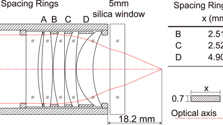 High-numerical-aperture and long-working-distance objective for single ...