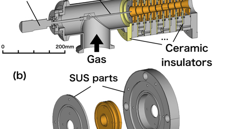 Characteristics of plasma window with various channel diameters for ...