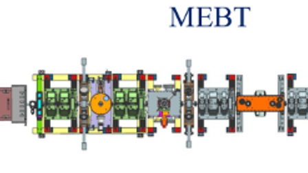 Measurements of a 2.1 MeV H− beam with an Allison scanner | Review of ...