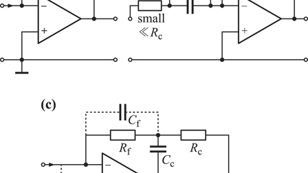 Fast low-noise transimpedance amplifier for scanning tunneling ...