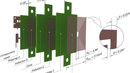 Investigation on Temperature Dependent Inductance (TDI) of a planar ...