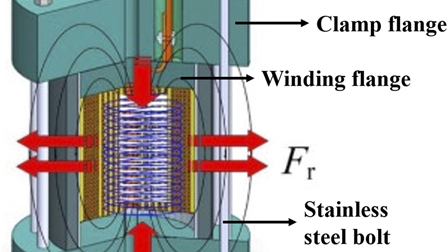 Structural analysis of pulsed magnets considering interface ...