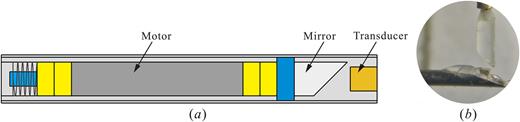 Construction of an intravascular ultrasound catheter with a ...