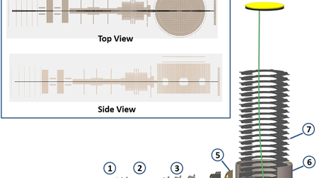 A photoionized pulsed low-energy ion beam source for quantum state-to ...