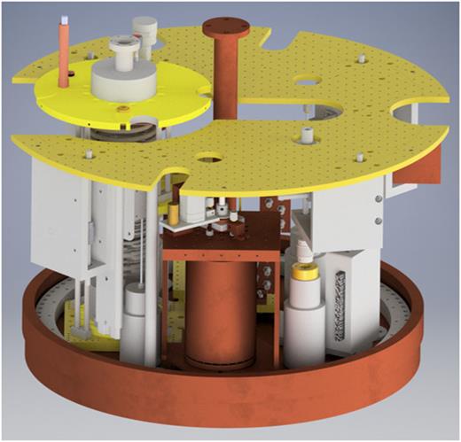 Axion Dark Matter Experiment: Detailed design and operations | Review ...