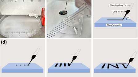 High-precision tabletop microplotter for flexible on-demand material ...