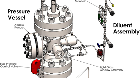 A continuous flow liquid propellant strand burner for high pressure ...