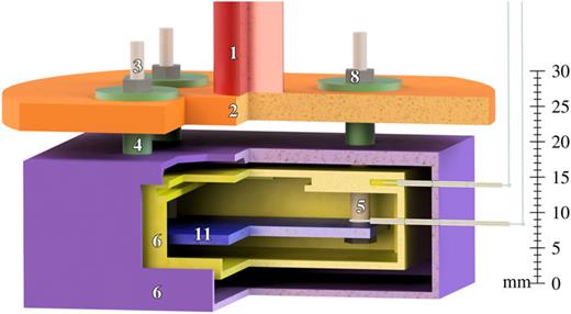 Design of a compact and versatile radiation heater with an additively ...