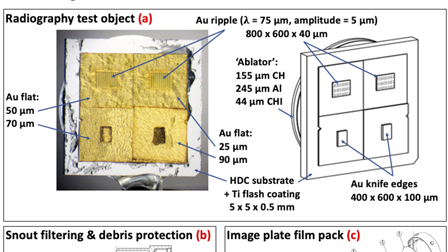 High resolution >40 keV x-ray radiography using an edge-on micro-flag ...